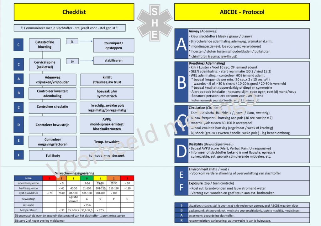 ABCDE Methodiek EersteHulpSpullen ABCDE Methodiek EersteHulpSpullen